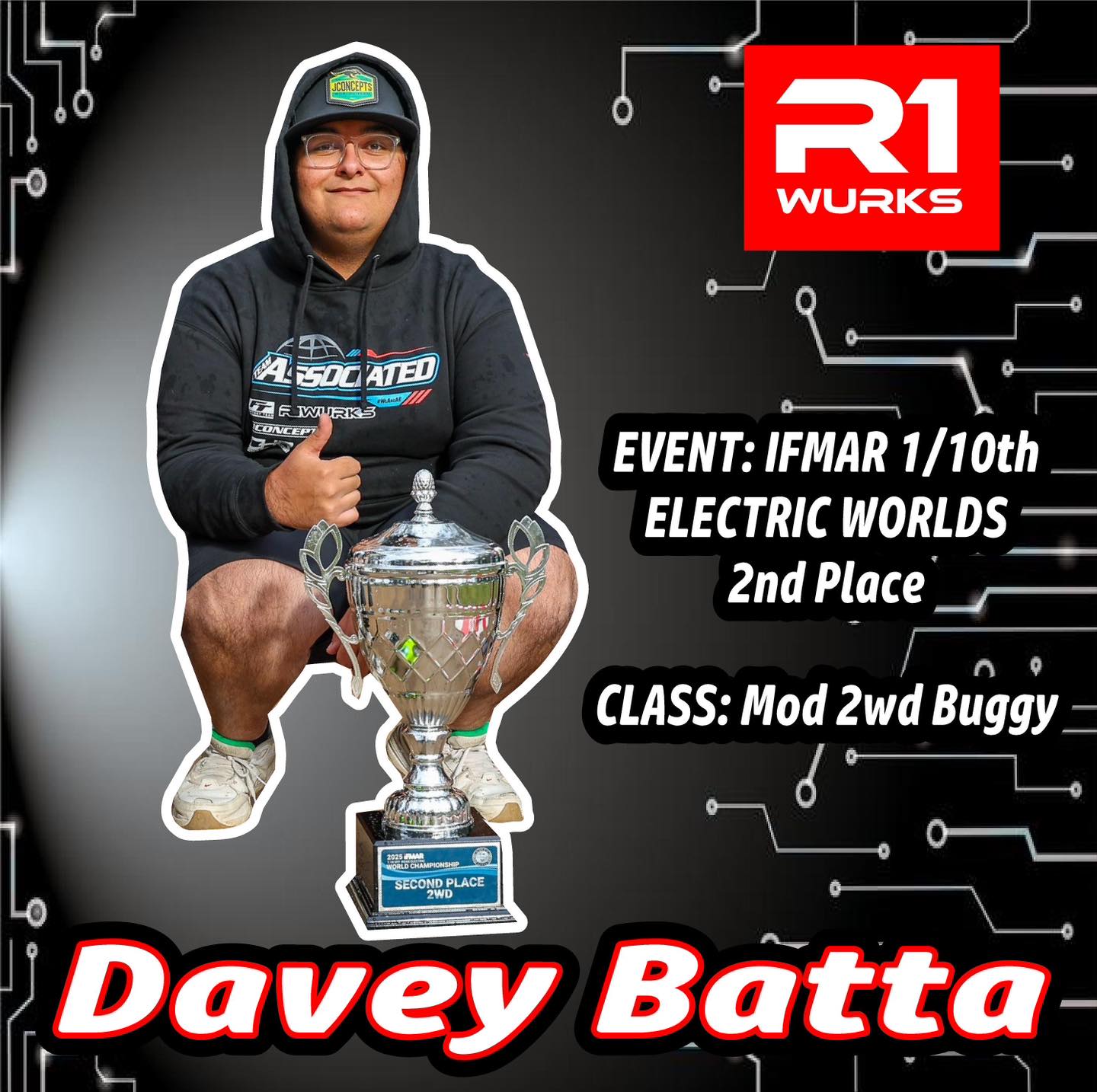 Davey Batta Shines at the 2025 IFMAR 1/10th Electric Off-Road World Ch ...