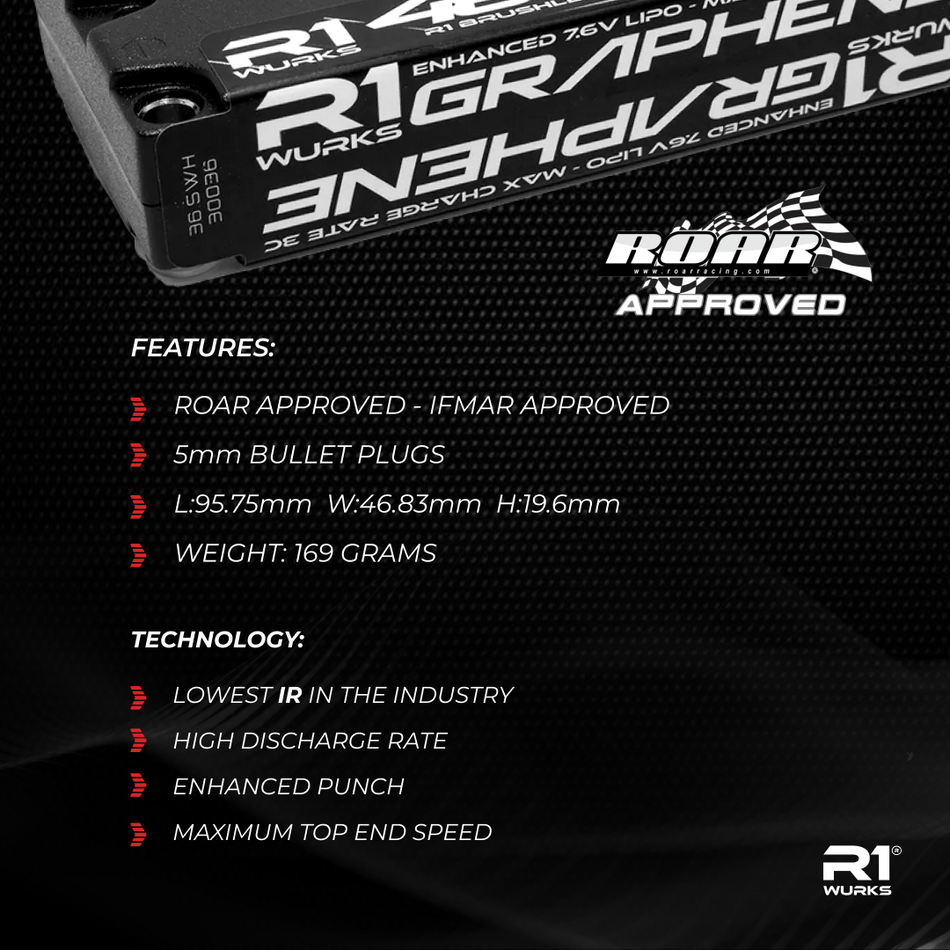 2S Shorty Batteries – R1 Brushless Motor Lab, LLC.