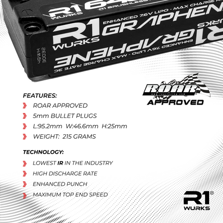 2S Shorty Batteries – R1 Brushless Motor Lab, LLC.